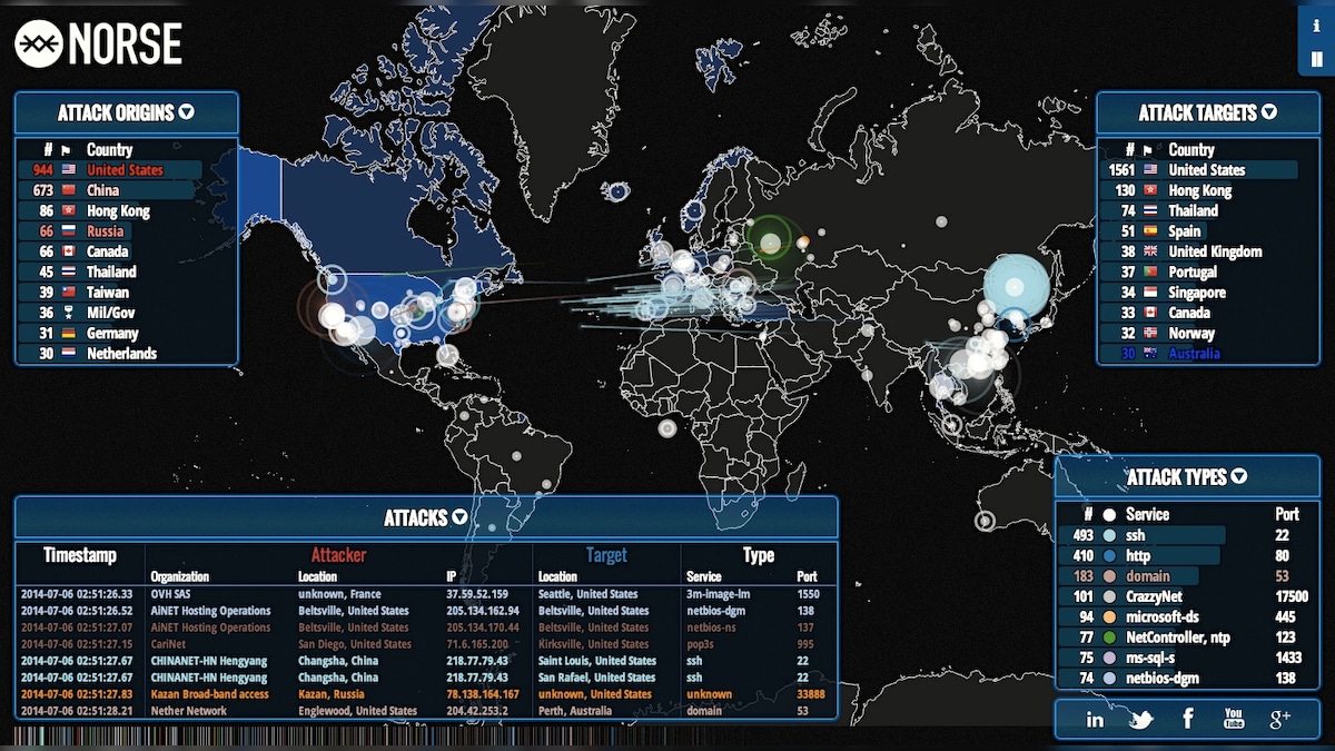 The Geography of Cyber Warfare