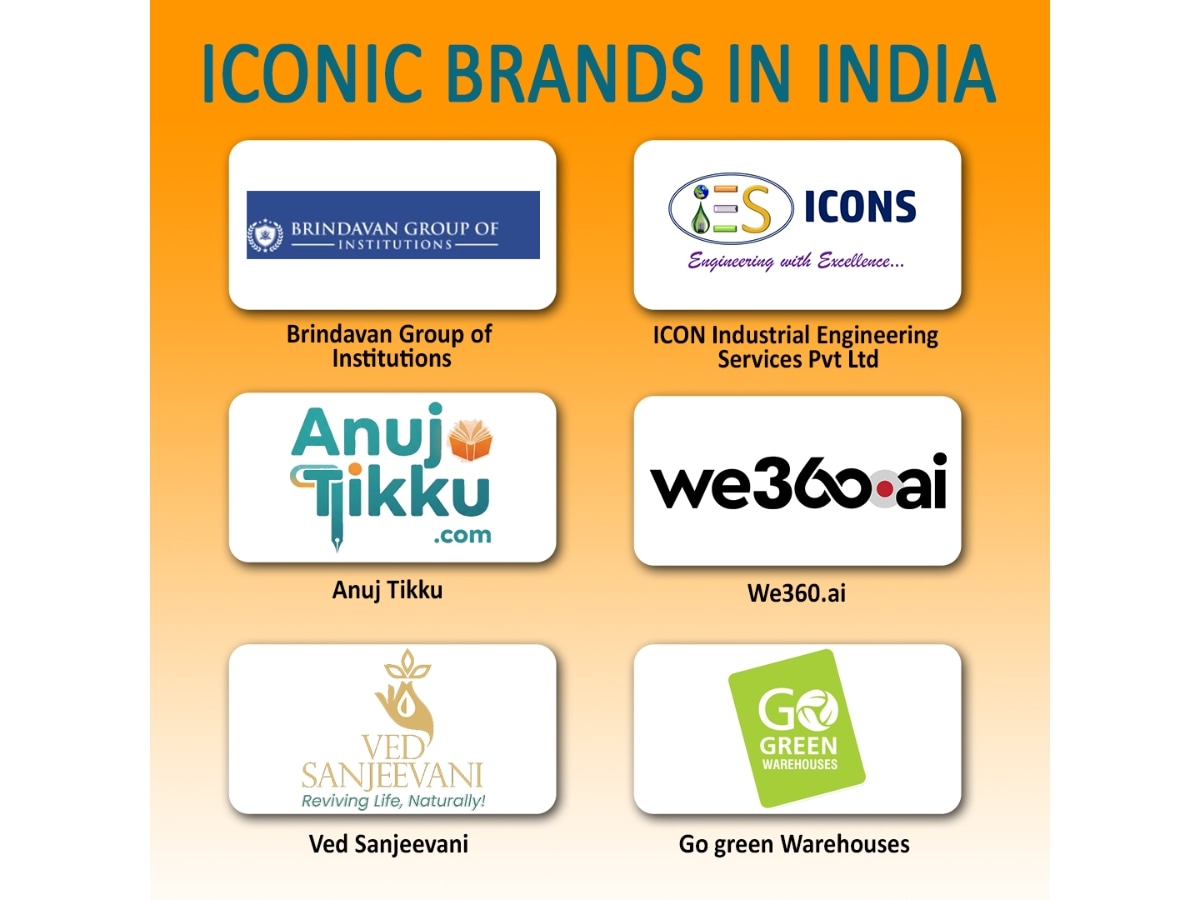 Iconic brands in India