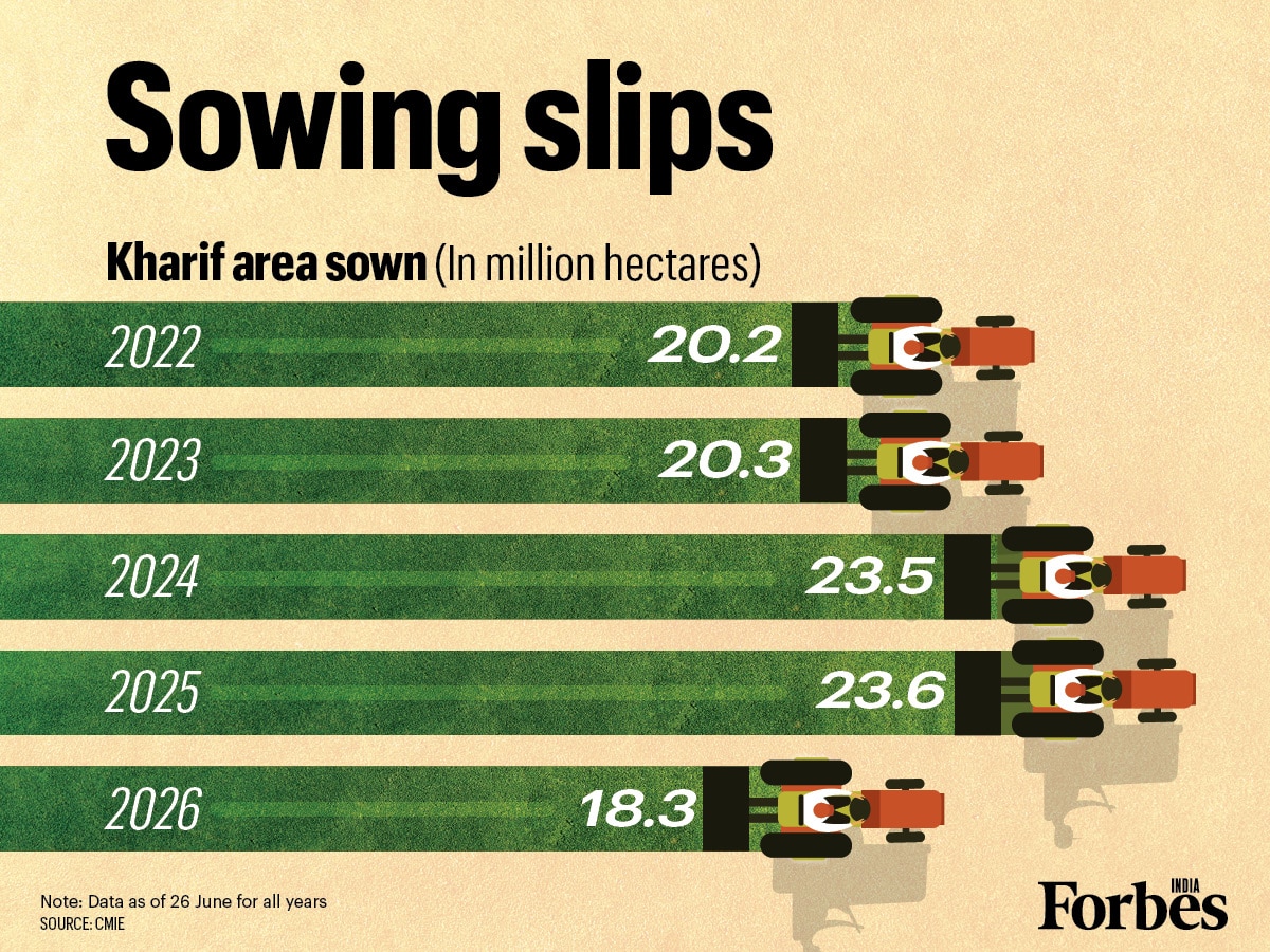 Graphic of the day: Sowing slips