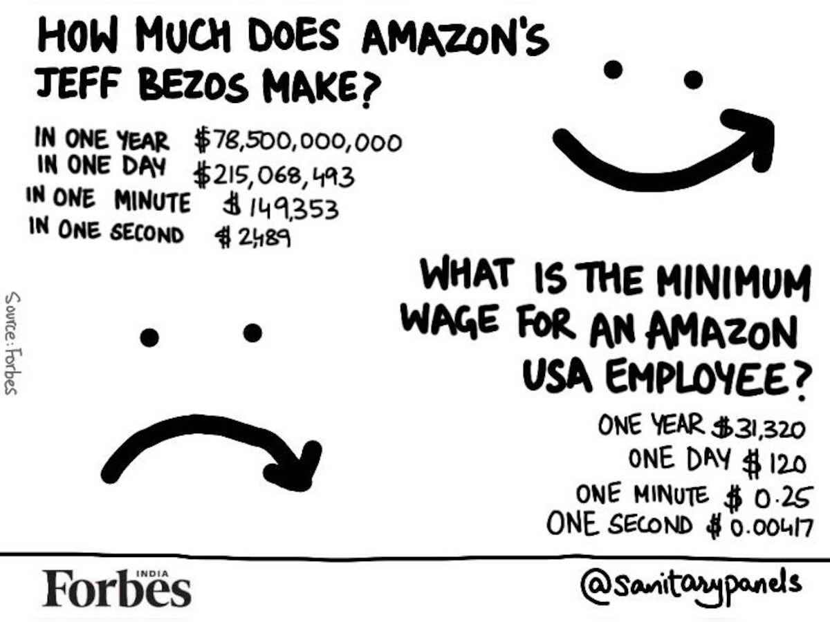 Comic: Jeff Bezos, the real Amazon Prime