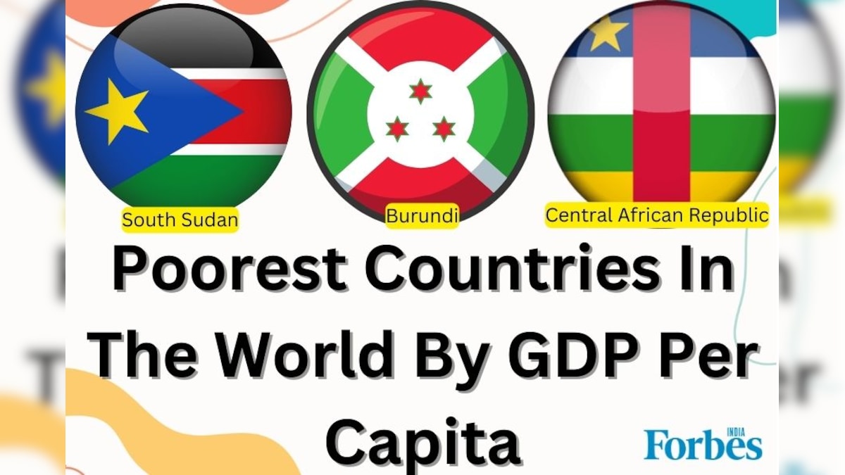 Which is the poorest country in the world in 2025 | Top 10 Poorest ...