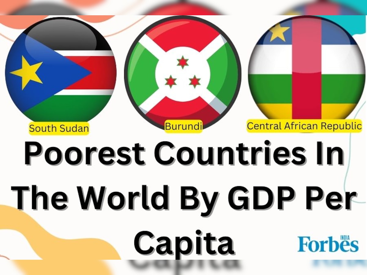 Which is the poorest country in the world in 2025 | Top 10 Poorest ...