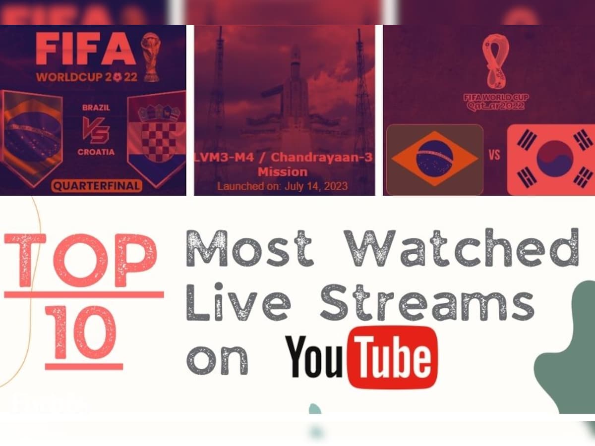 Top 10 most viewed YouTube live streams in the world: ISRO's Telecast ...