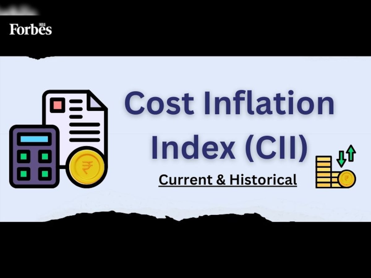 Cost inflation index (CII) for FY 2024-25 | Indexation chart to ...