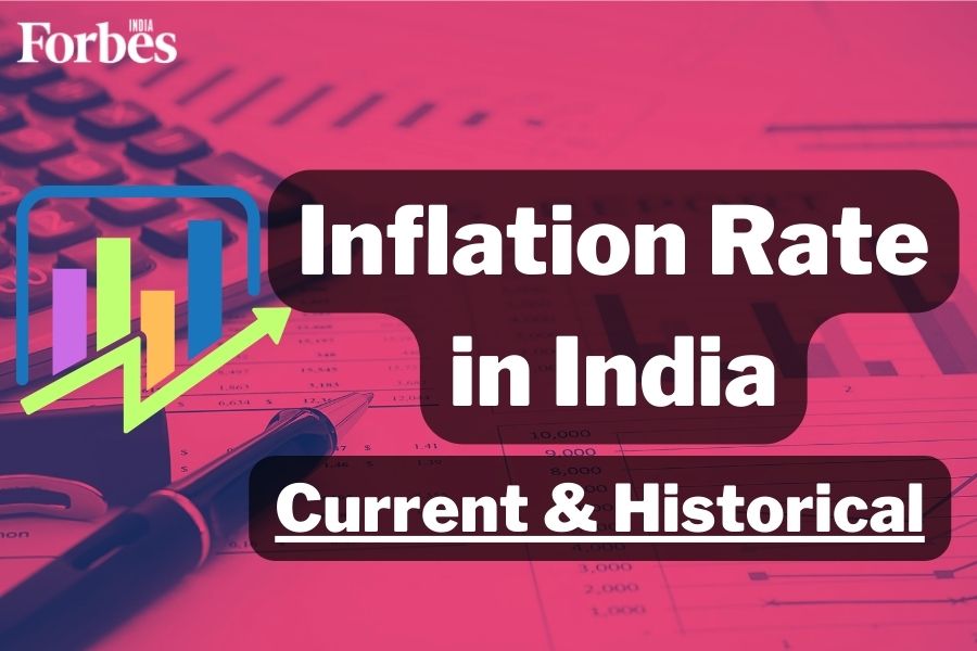 Inflation rate in India 2025: Current CPI & WPI inflation rates and ...