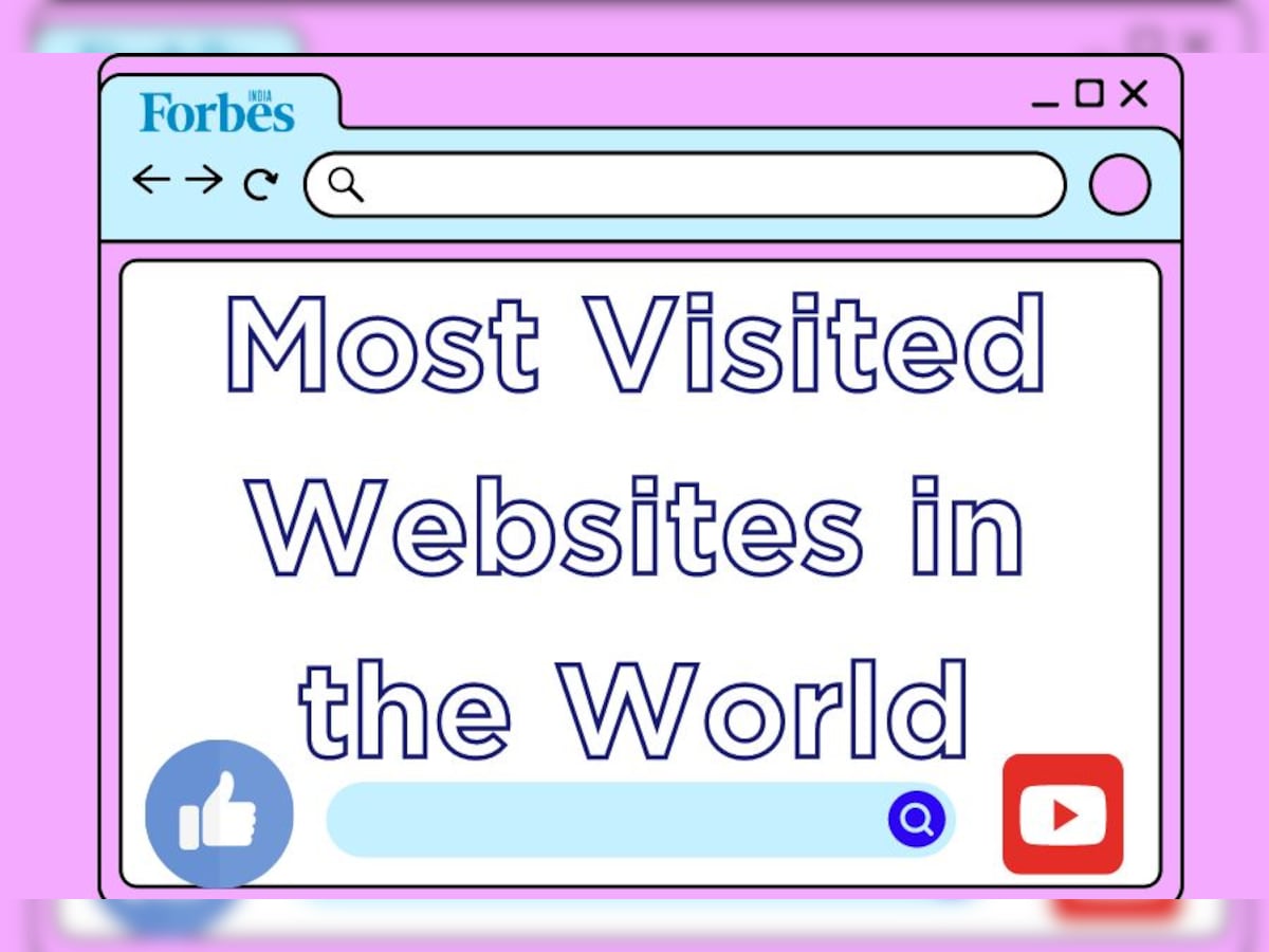 Top 10 websites ranking globally in October 2024 | List of Top 10 ...