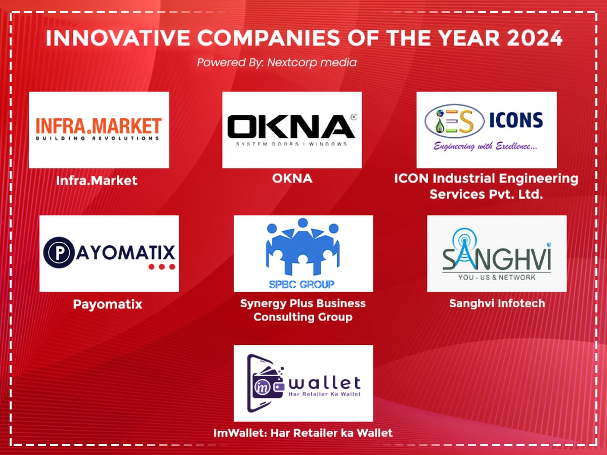 Innovative companies of the year 2024