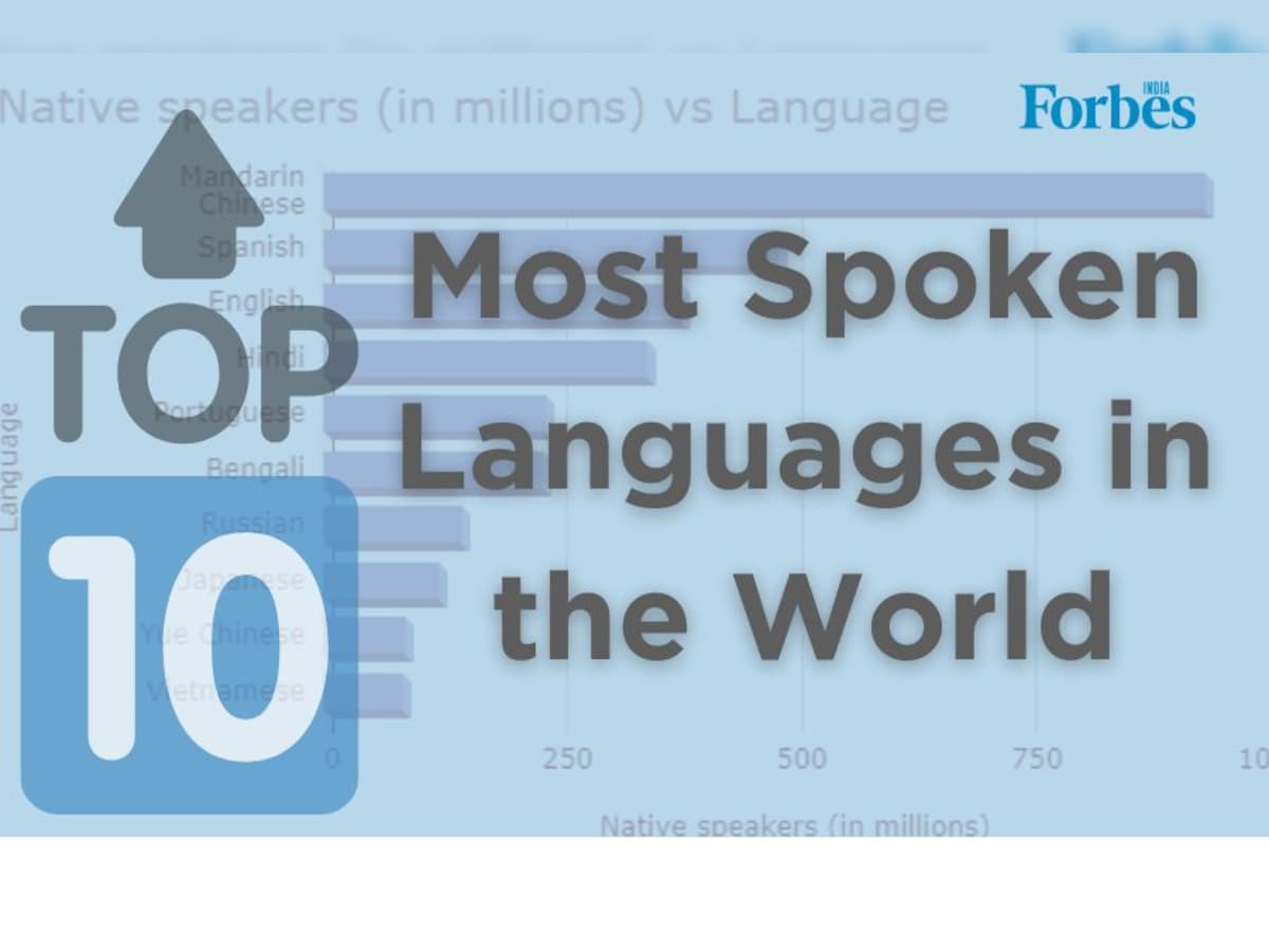 What is the most spoken language in the world | Top 10 most popular ...