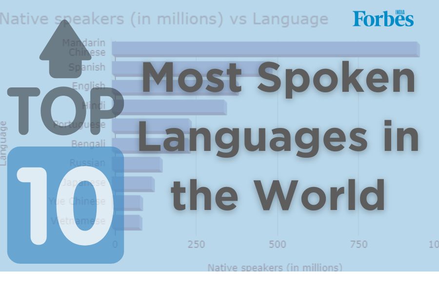 What is the most spoken language in the world | Top 10 most popular ...