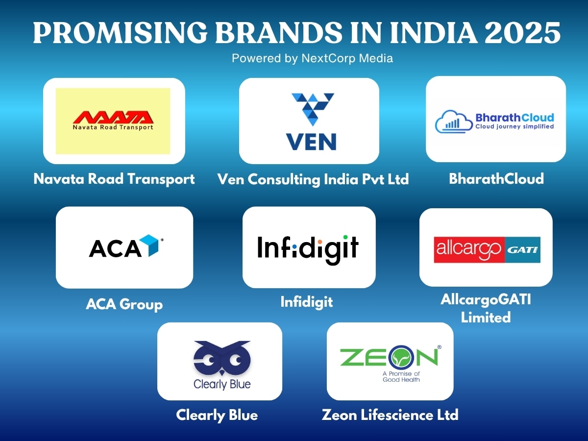 Promising Brands in India 2025
