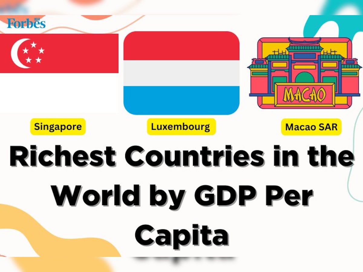 Which is the Richest Country in the World | GDP per capita ranking 2025