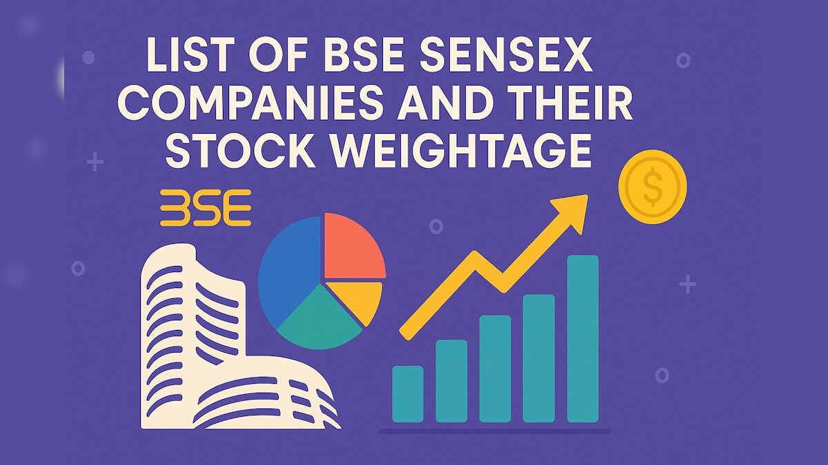 List of BSE Sensex companies and their stock weightage and market cap