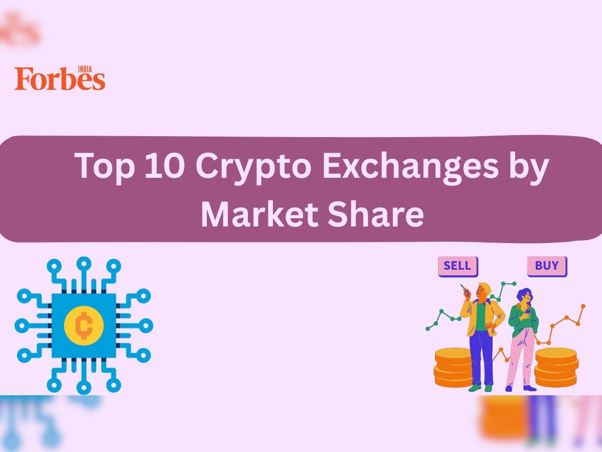 Top 10 crypto exchanges in the world by their market share