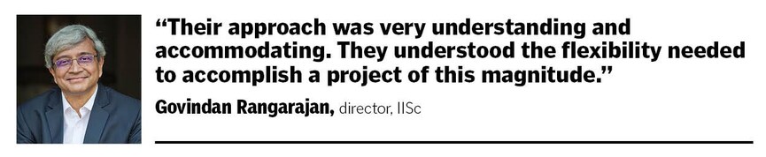 Mindtree Co-founders Subroto Bagchi And NS Parthasarathy Are Betting ...