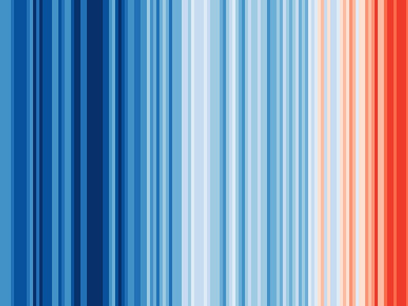 How 'warming Stripes' Became The New Symbol Of Global Warming - Forbes ...