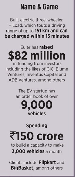 Euler Motors: Building High-performance EV Three-wheelers To Last ...