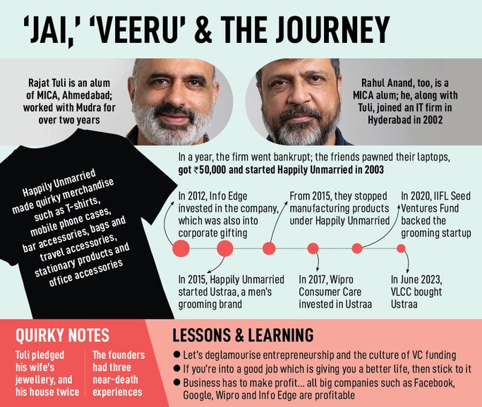 Happily Unmarried To Ustraa 2.0: Life On Razor's Edge - Forbes India