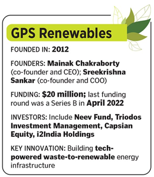 GPS Renewables: Converting Waste To Bioenergy, The Tech Way - Forbes India