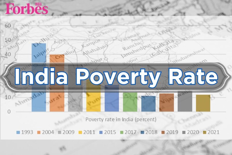 Poverty Rate In India: Trend Over The Years And Causes - Forbes India