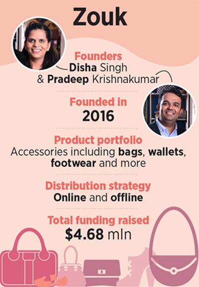 How Zouk Is Bridging The Gap Between Indian Handicrafts And Modern ...