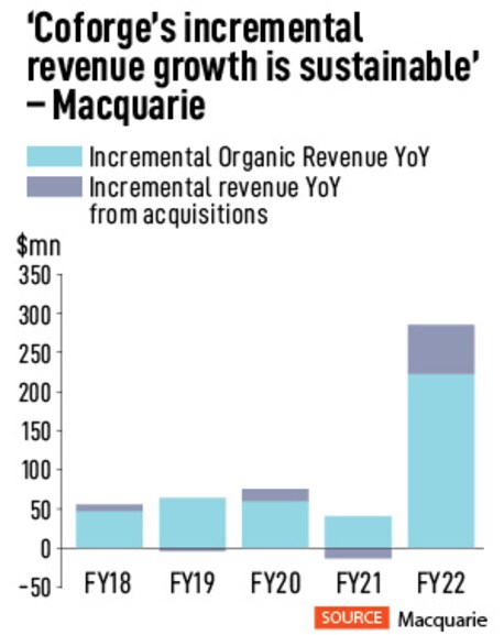 How Sudhir Singh Made Coforge A $1-billion Company - Forbes India