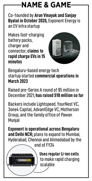 How Exponent Is Building A Sustainable EV Infra Startup - Forbes India