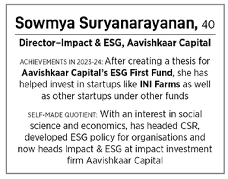 Forbes India W-Power 2024: How Sowmya Suryanarayanan And Aavishkaar Capital Are Helping Fund ...
