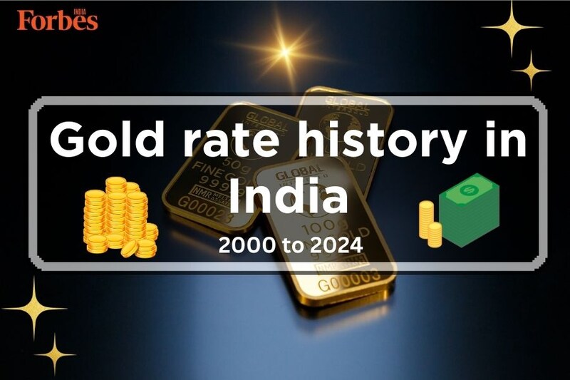 Gold Price Historical Data In India (2000 To 2024) - Forbes India