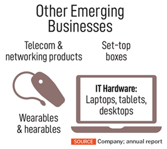 Sunil Vachani Wants To Make Dixon Technologies A Global Manufacturing ...