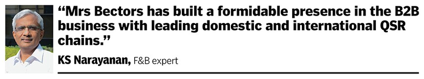 Mrs Bectors Food's Dream Run Continues - Forbes India