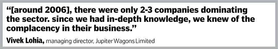 How Jupiter Wagons Became India's Largest Railway Engineer Behemoth ...